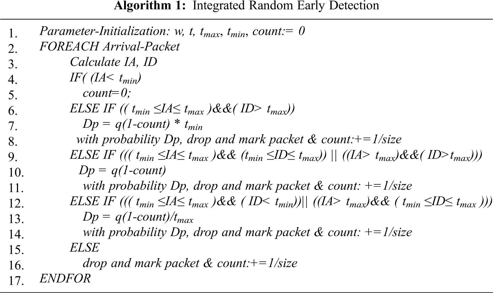 Integrated Random Early Detection for Congestion Control at the Router Buffer