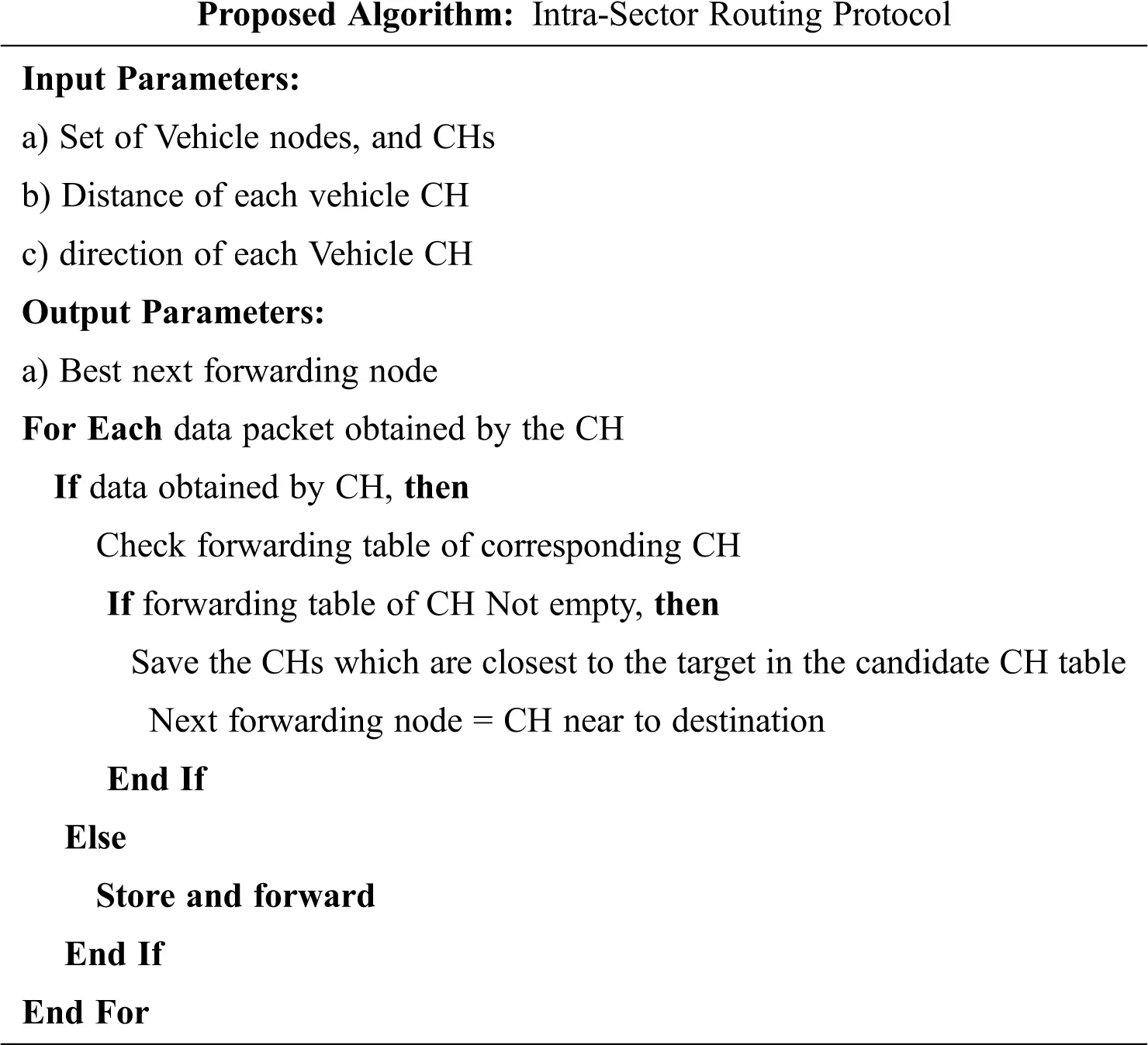 Implementation of K-Means Algorithm and Dynamic Routing Protocol in VANET