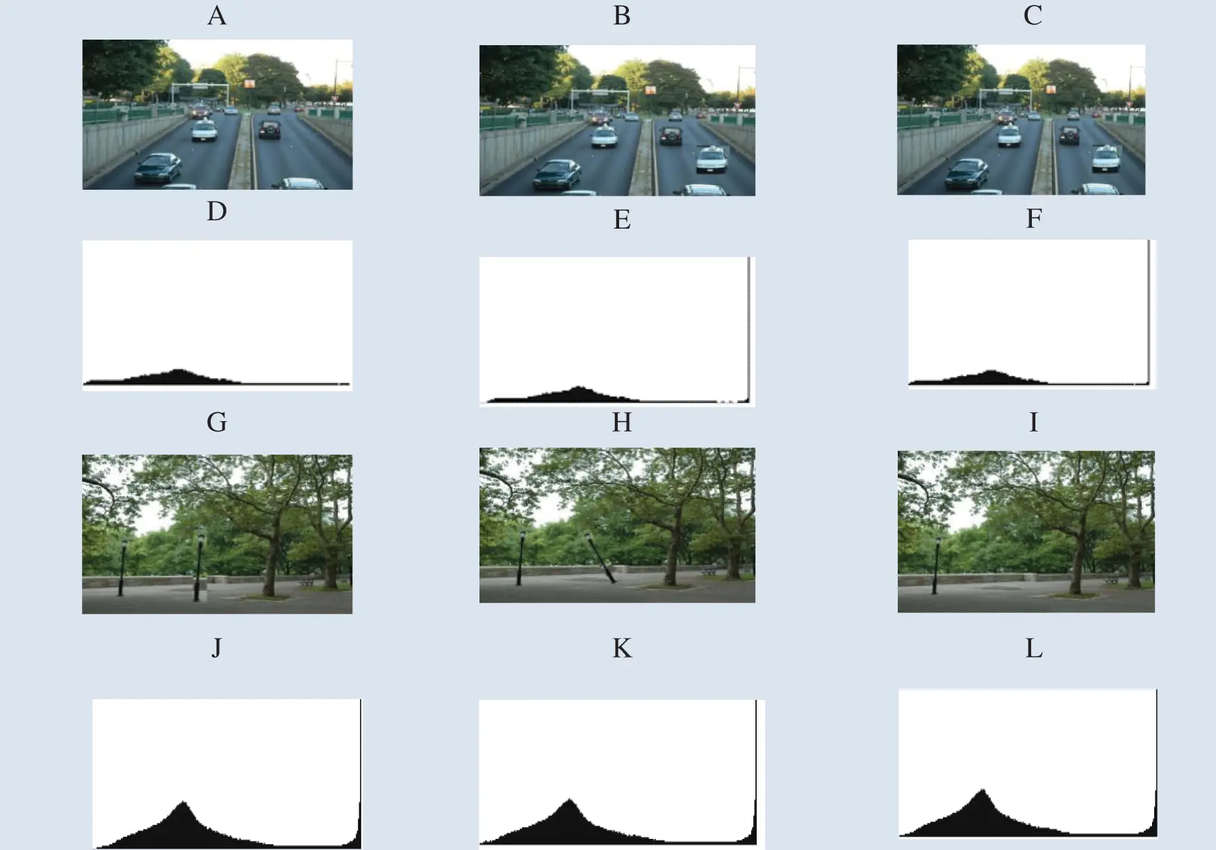 Image Manipulation Detection Through Laterally Linked Pixels and Kernel ...