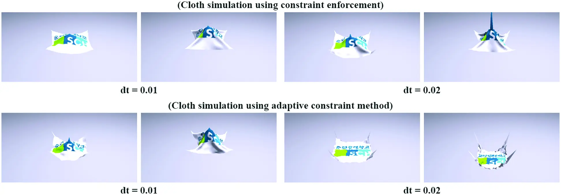 Parallel Cloth Simulation Using OpenGL Shading Language