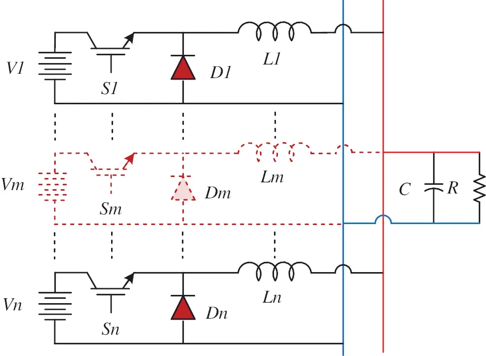 A Generalized State Space Average Model for Parallel DC-to-DC Converters
