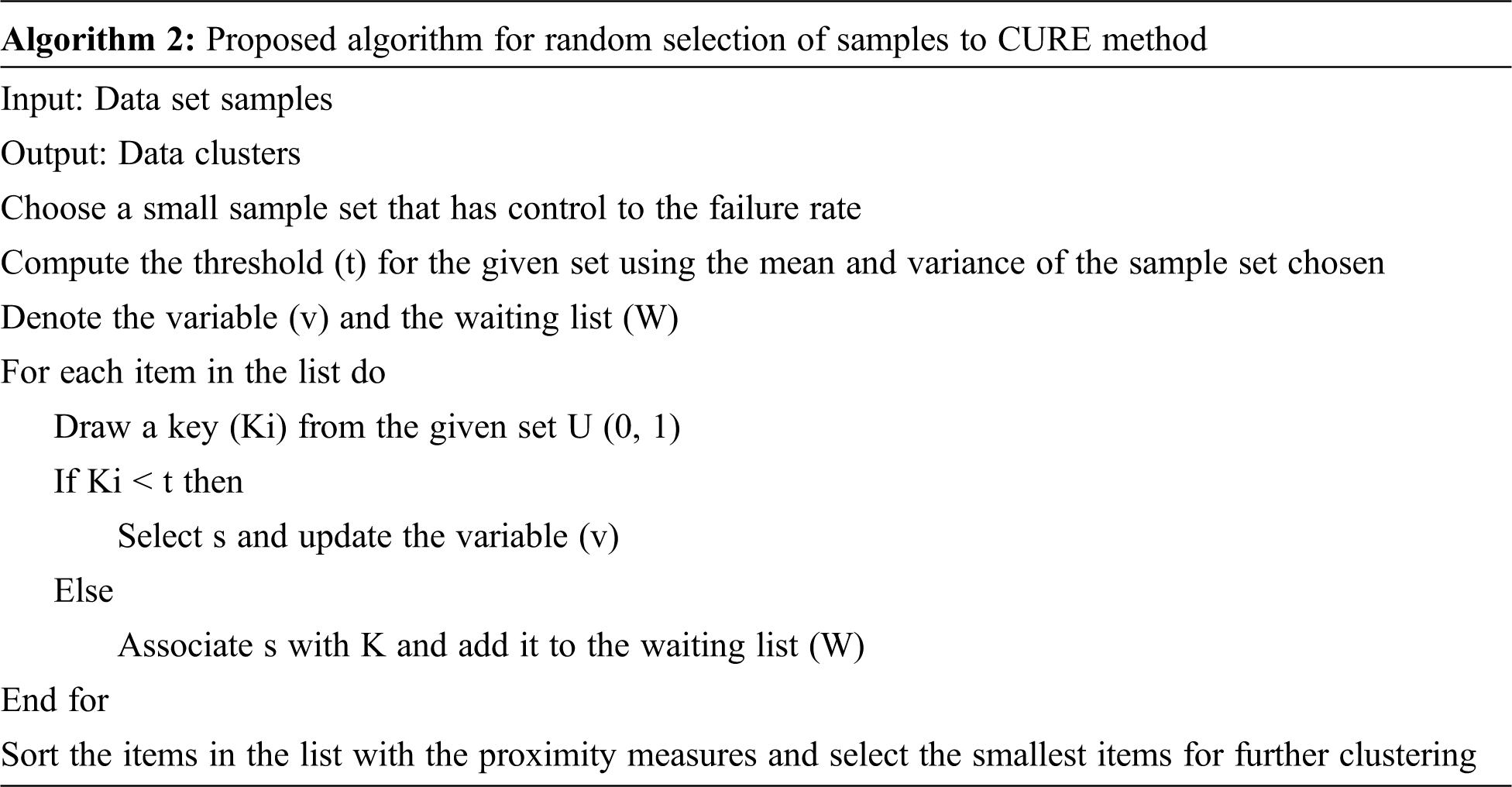 Clustering Gene Expression Data Through Modified Agglomerative M-CURE ...