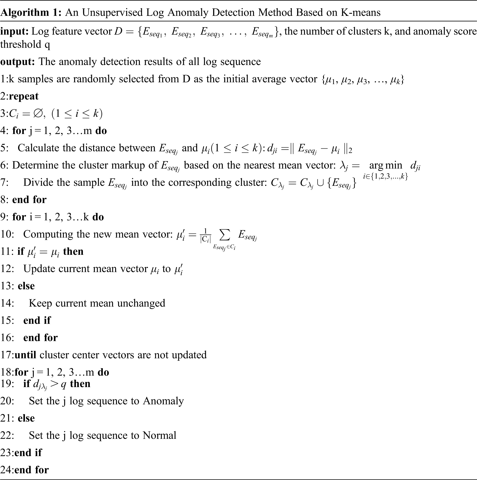 LogUAD: Log Unsupervised Anomaly Detection Based on Word2Vec