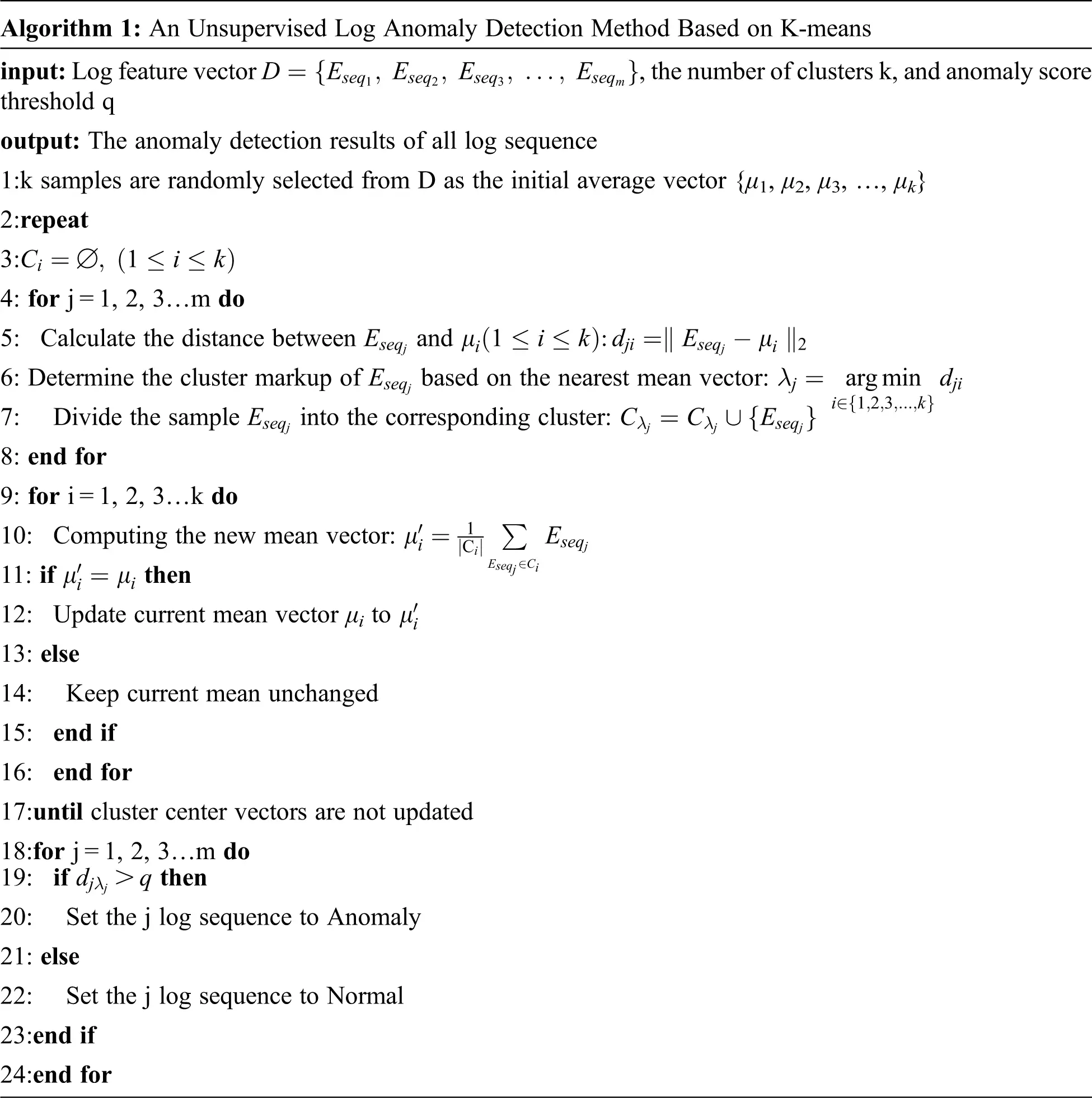 LogUAD: Log Unsupervised Anomaly Detection Based on Word2Vec
