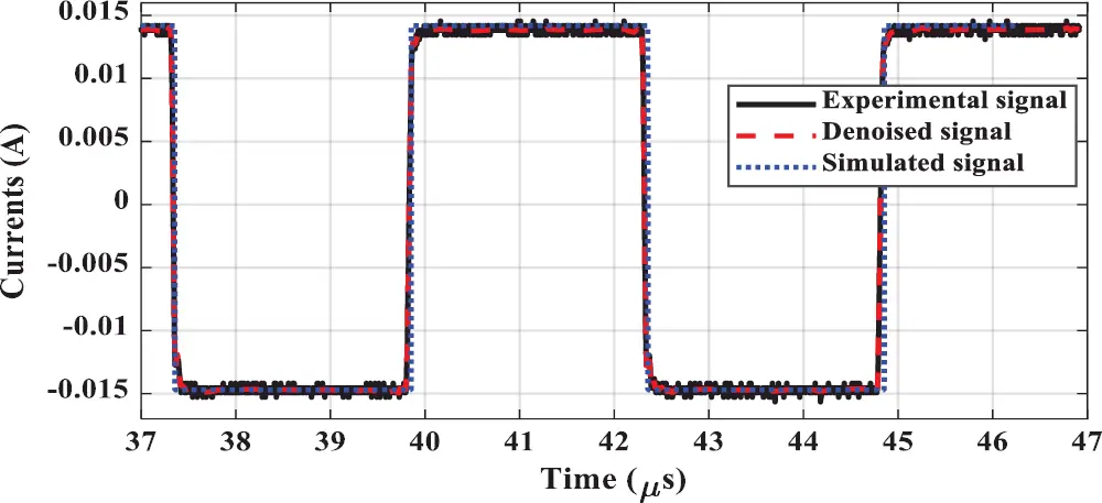 Modeling Rogowski Coils for Monitoring Surge Arrester Discharge Currents