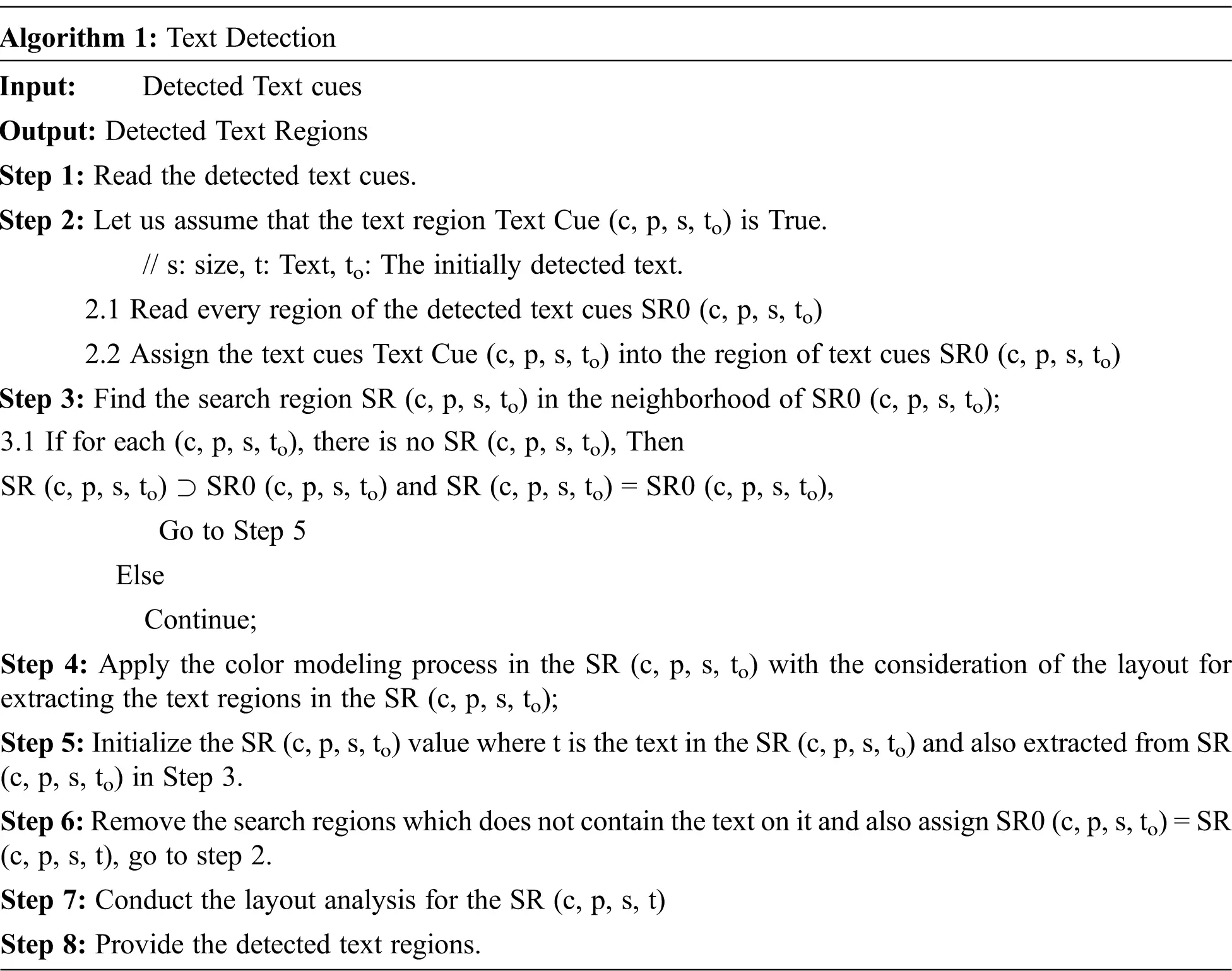 CNN and Fuzzy Rules Based Text Detection and Recognition from Natural ...