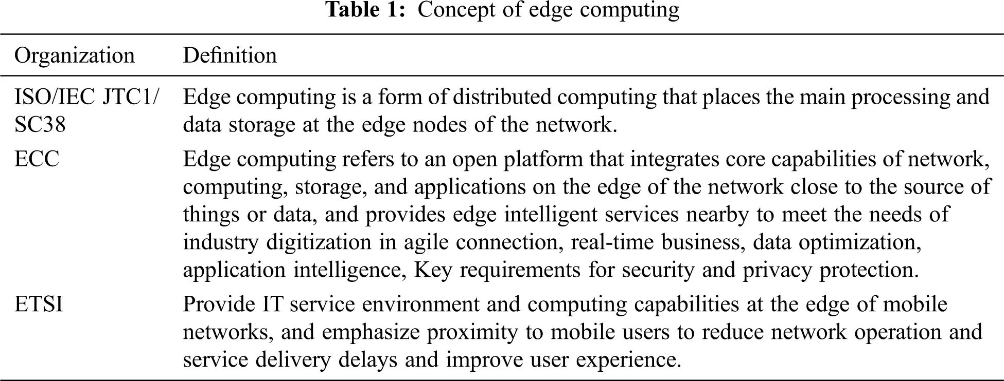 Flexible Task Scheduling Based on Edge Computing and Cloud Collaboration