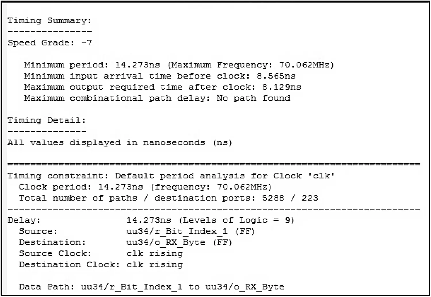 Design of Hybrid True Random Number Generator for Cryptographic ...