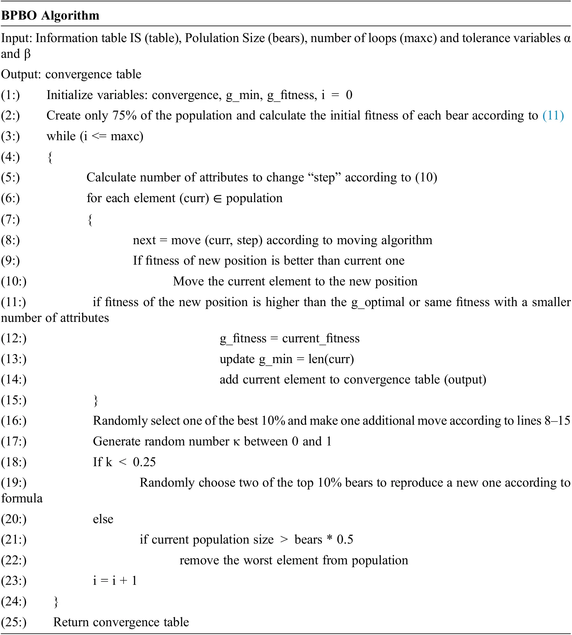 Binary Representation of Polar Bear Algorithm for Feature Selection