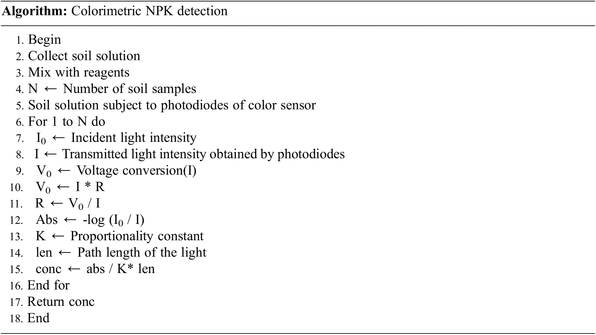 Soil Nutrient Detection and Recommendation Using IoT and Fuzzy Logic