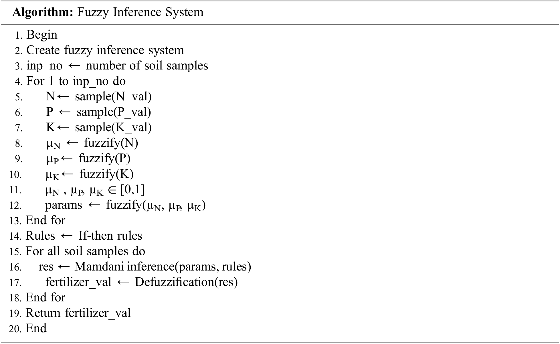 Soil Nutrient Detection and Recommendation Using IoT and Fuzzy Logic
