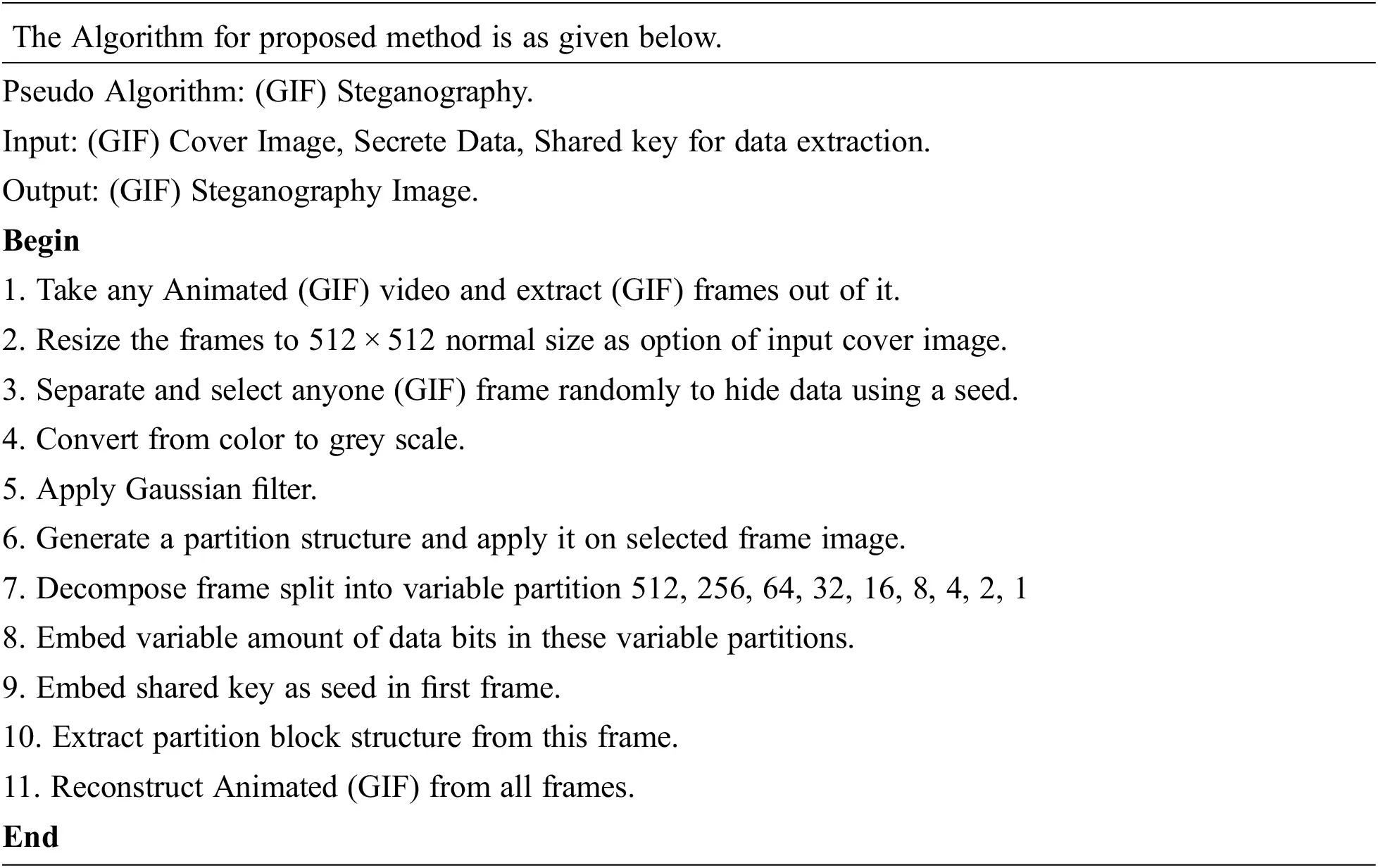 An Animated GIF Steganography Using Variable Block Partition Scheme