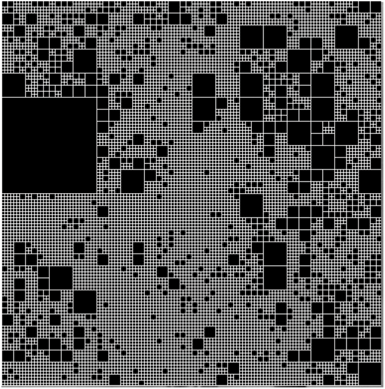 An Animated GIF Steganography Using Variable Block Partition Scheme