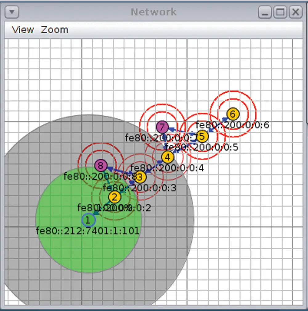 Cyber Secure Framework for Smart Containers Based on Novel Hybrid DTLS ...
