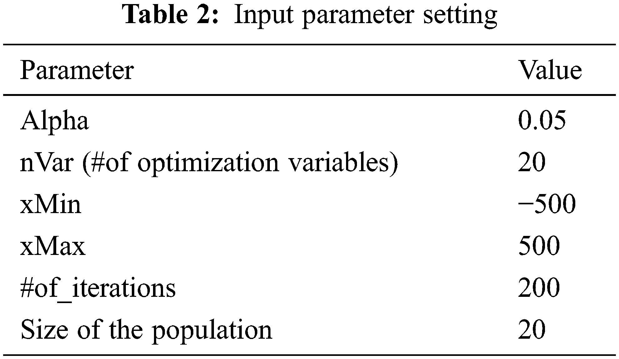 Vibrating Particles System Algorithm for Solving Classification Problems