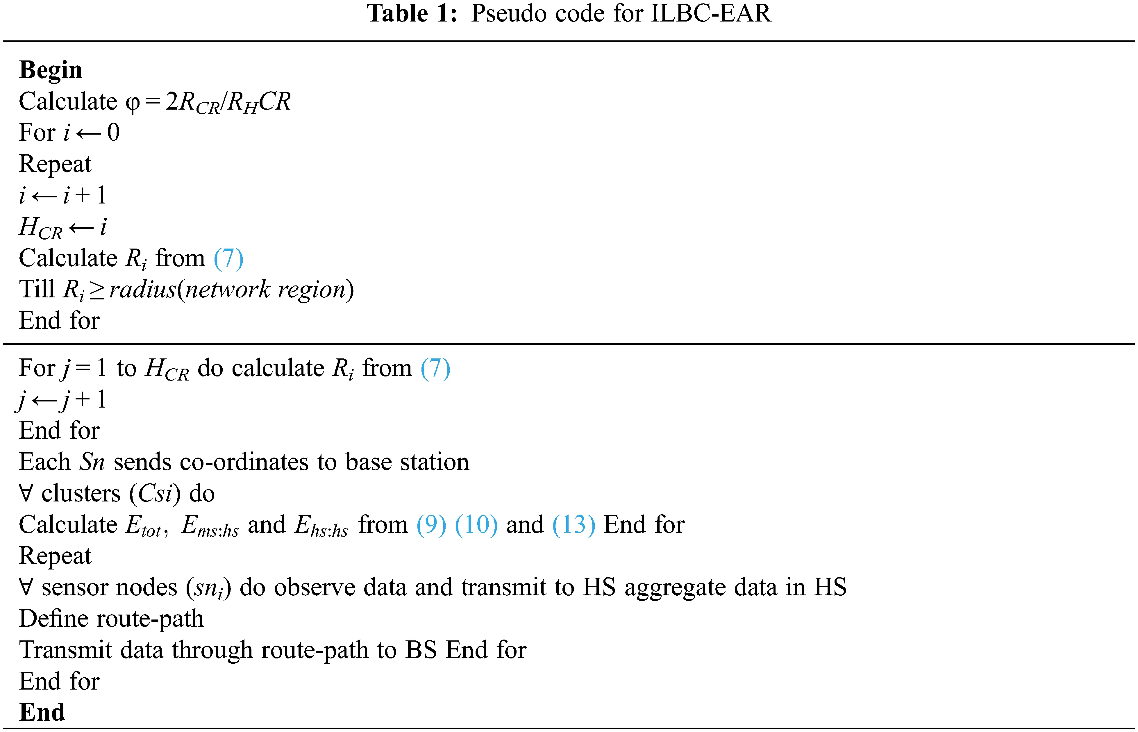 Improved Load-Balanced Clustering for Energy-Aware Routing (ILBC-EAR) in WSNs