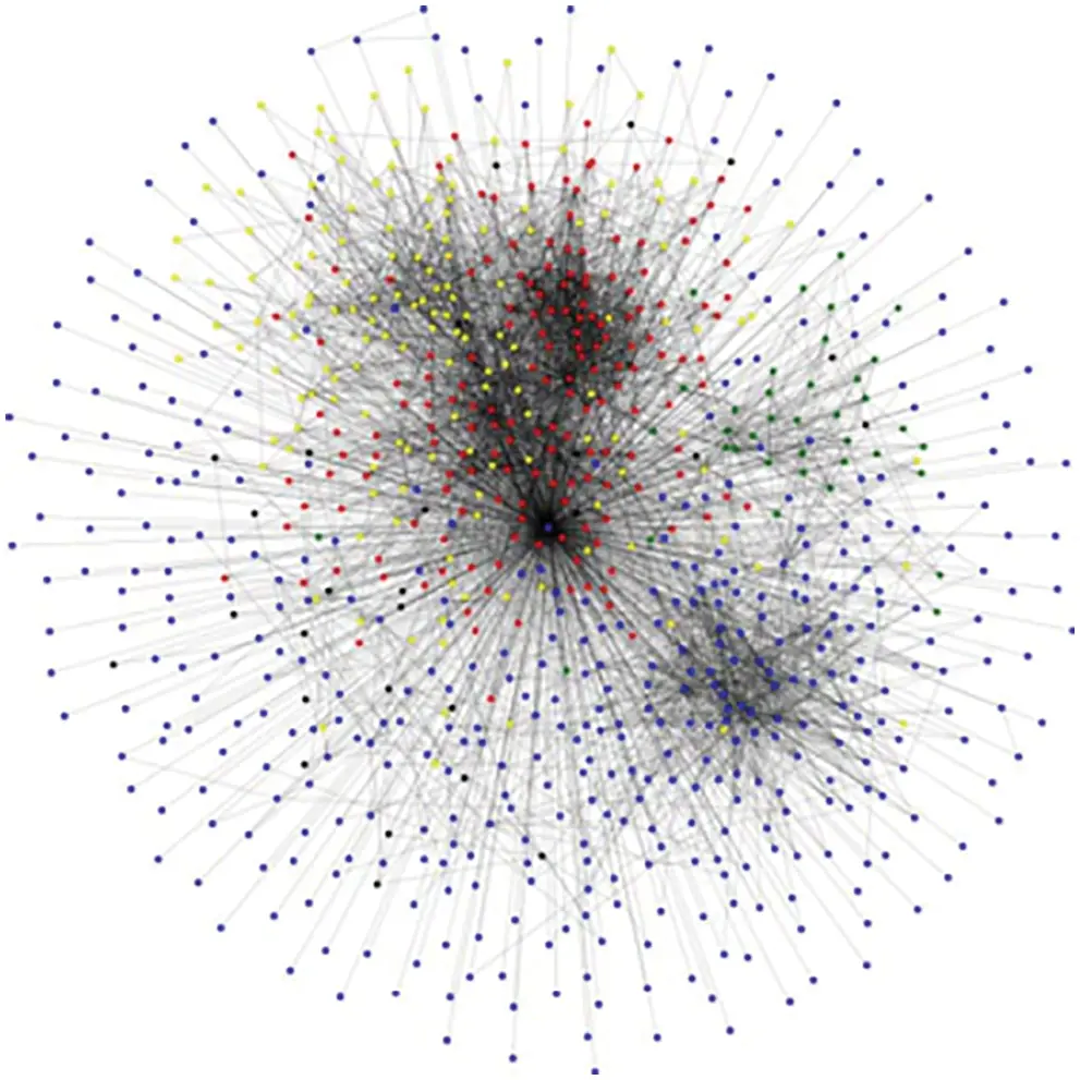 Community Detection Using Jaacard Similarity with SIM-Edge Detection Techniques