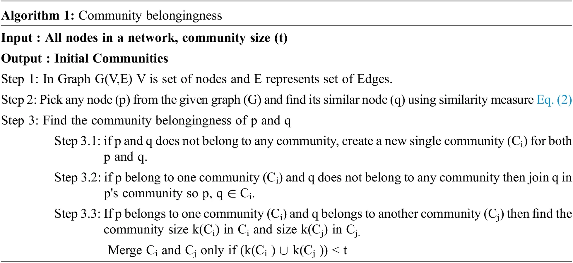 Community Detection Using Jaacard Similarity with SIM-Edge Detection Techniques