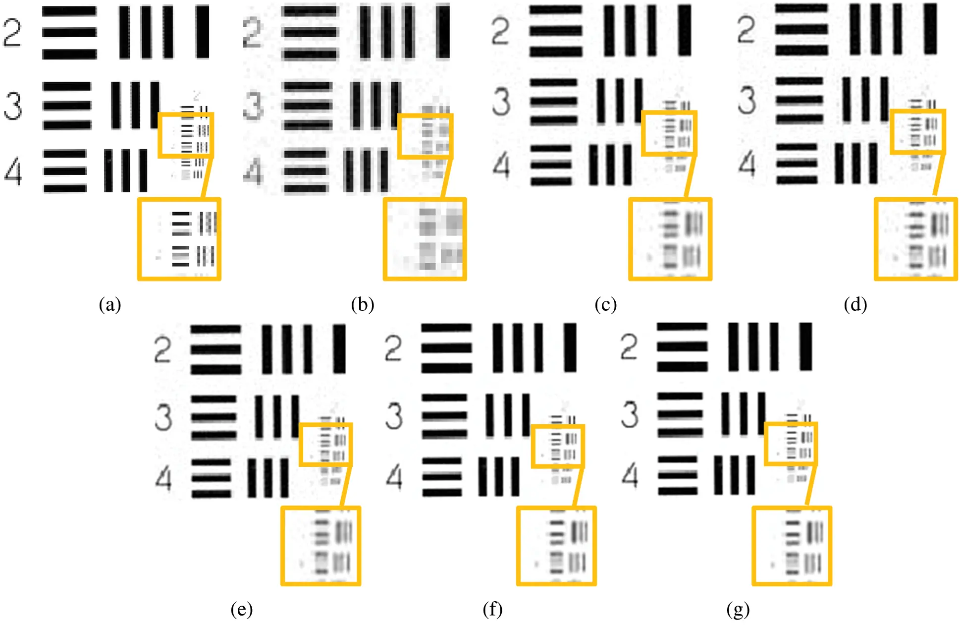 A Hybrid Regularization-Based Multi-Frame Super-Resolution Using Bayesian Framework