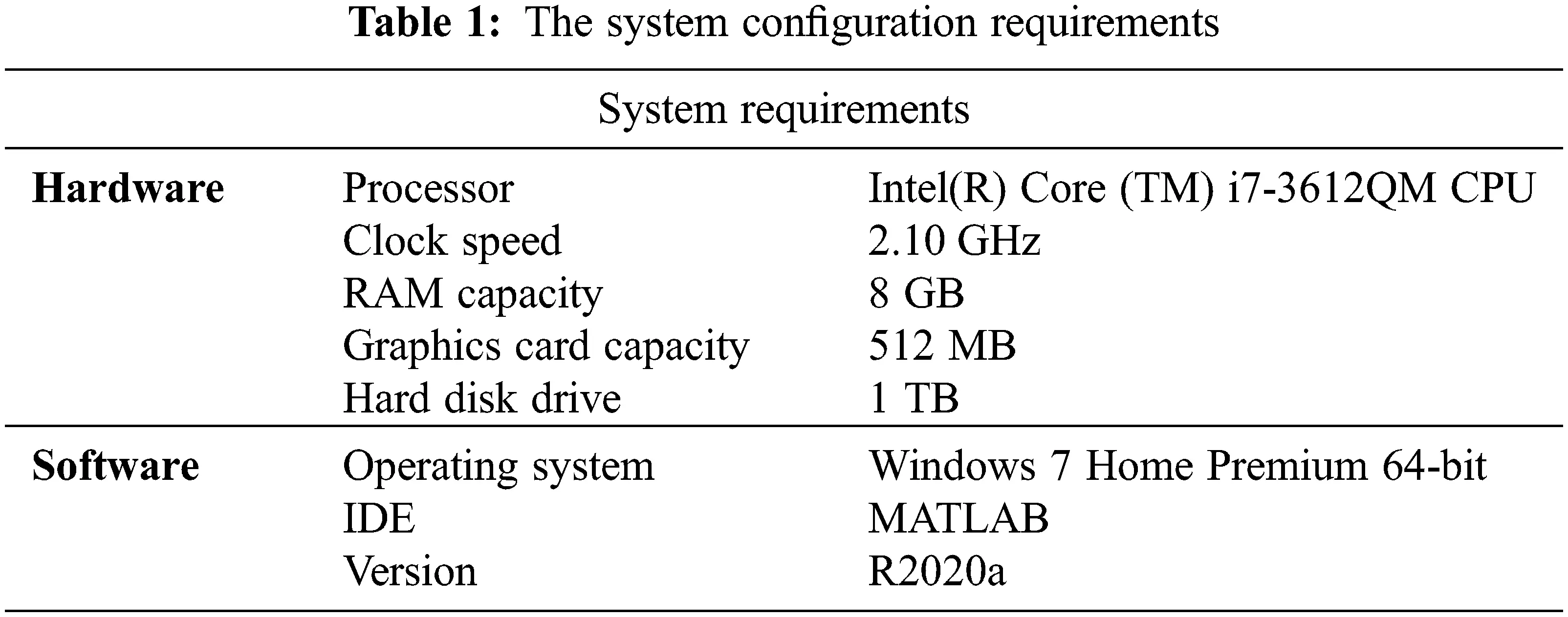 A Hybrid Regularization-Based Multi-Frame Super-Resolution Using Bayesian Framework