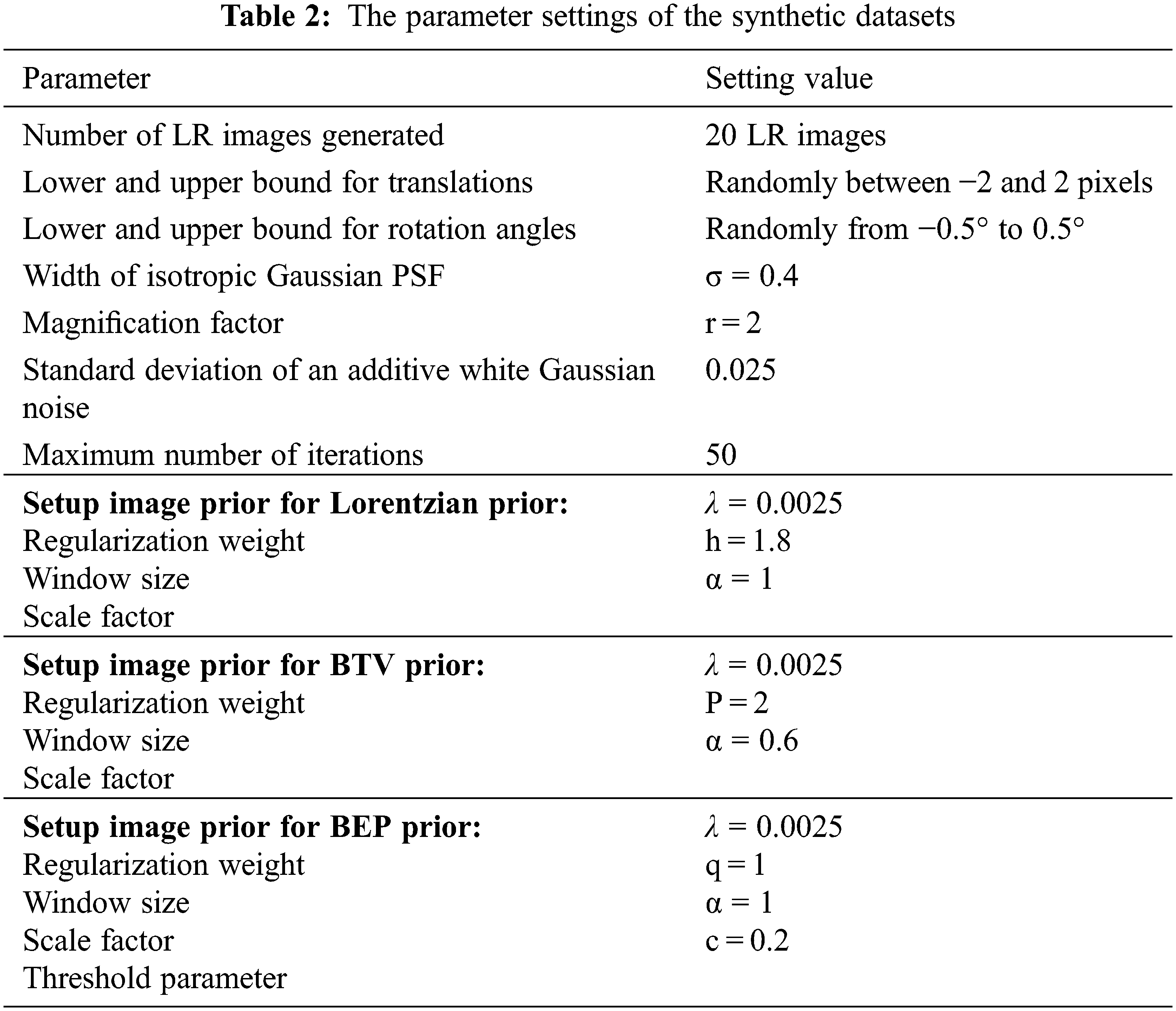 A Hybrid Regularization-Based Multi-Frame Super-Resolution Using Bayesian Framework