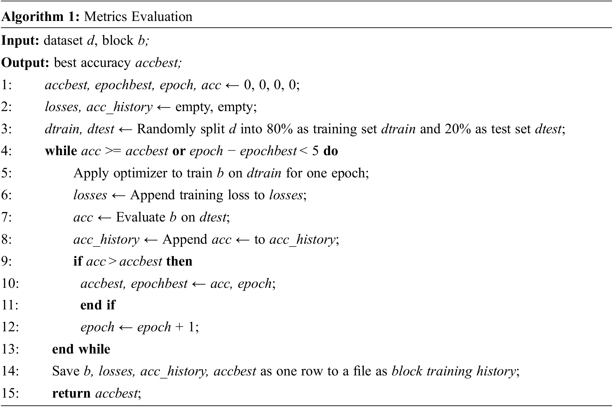 Weed Classification Using Particle Swarm Optimization and Deep Learning Models