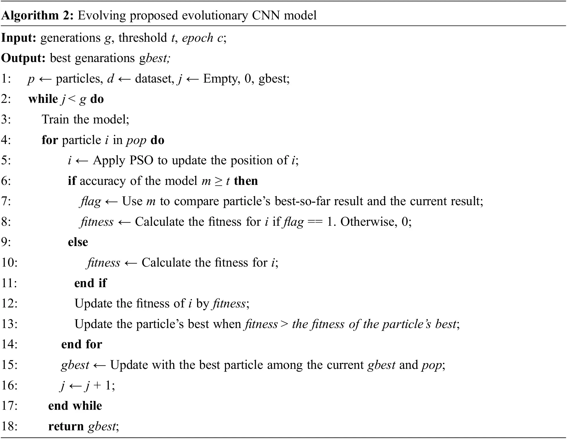 Weed Classification Using Particle Swarm Optimization and Deep Learning Models