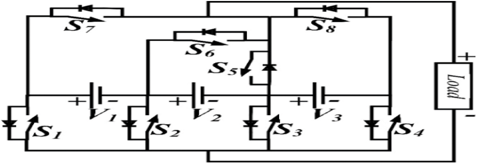 Computerised Gate Firing Control for 17-Level MLI using Staircase PWM