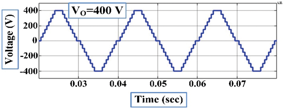 Computerised Gate Firing Control for 17-Level MLI using Staircase PWM