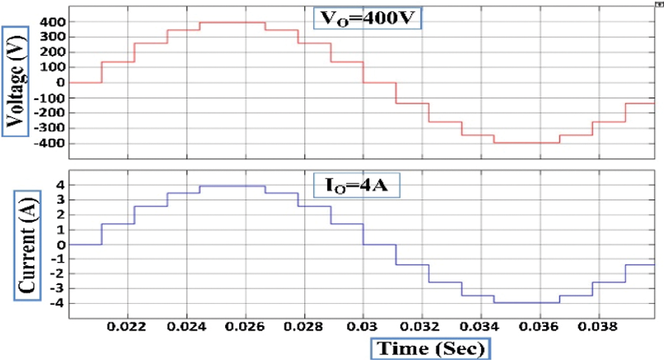 Computerised Gate Firing Control for 17-Level MLI using Staircase PWM