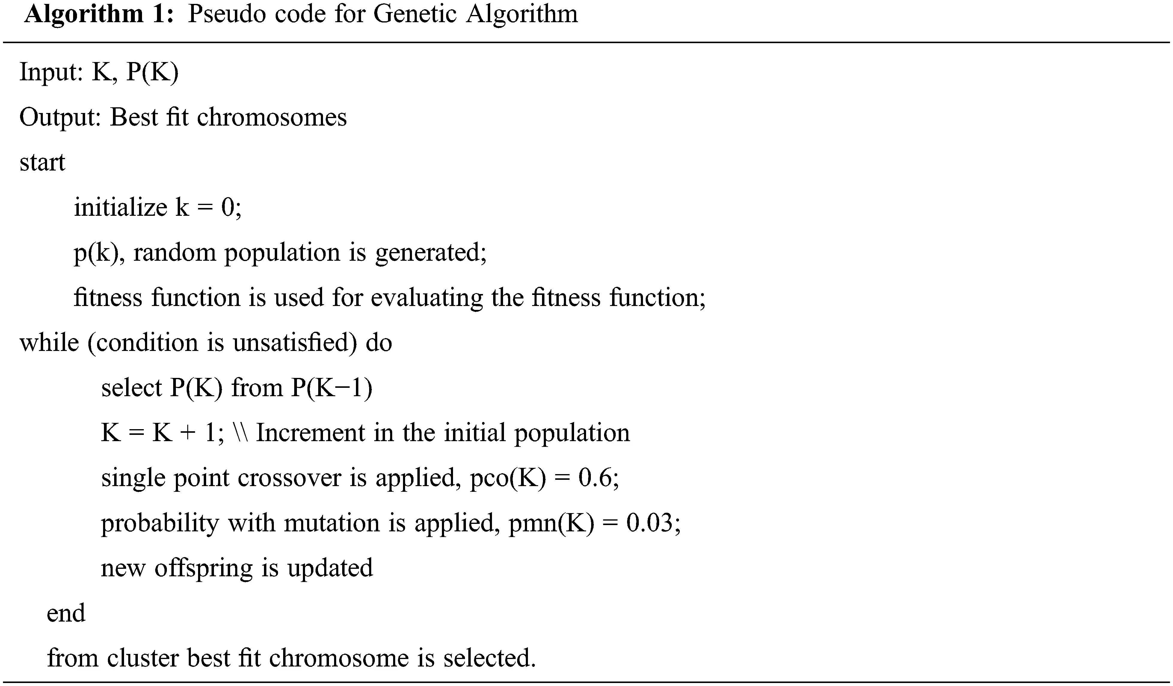 Genetic-Chicken Swarm Algorithm for Minimizing Energy in Wireless ...