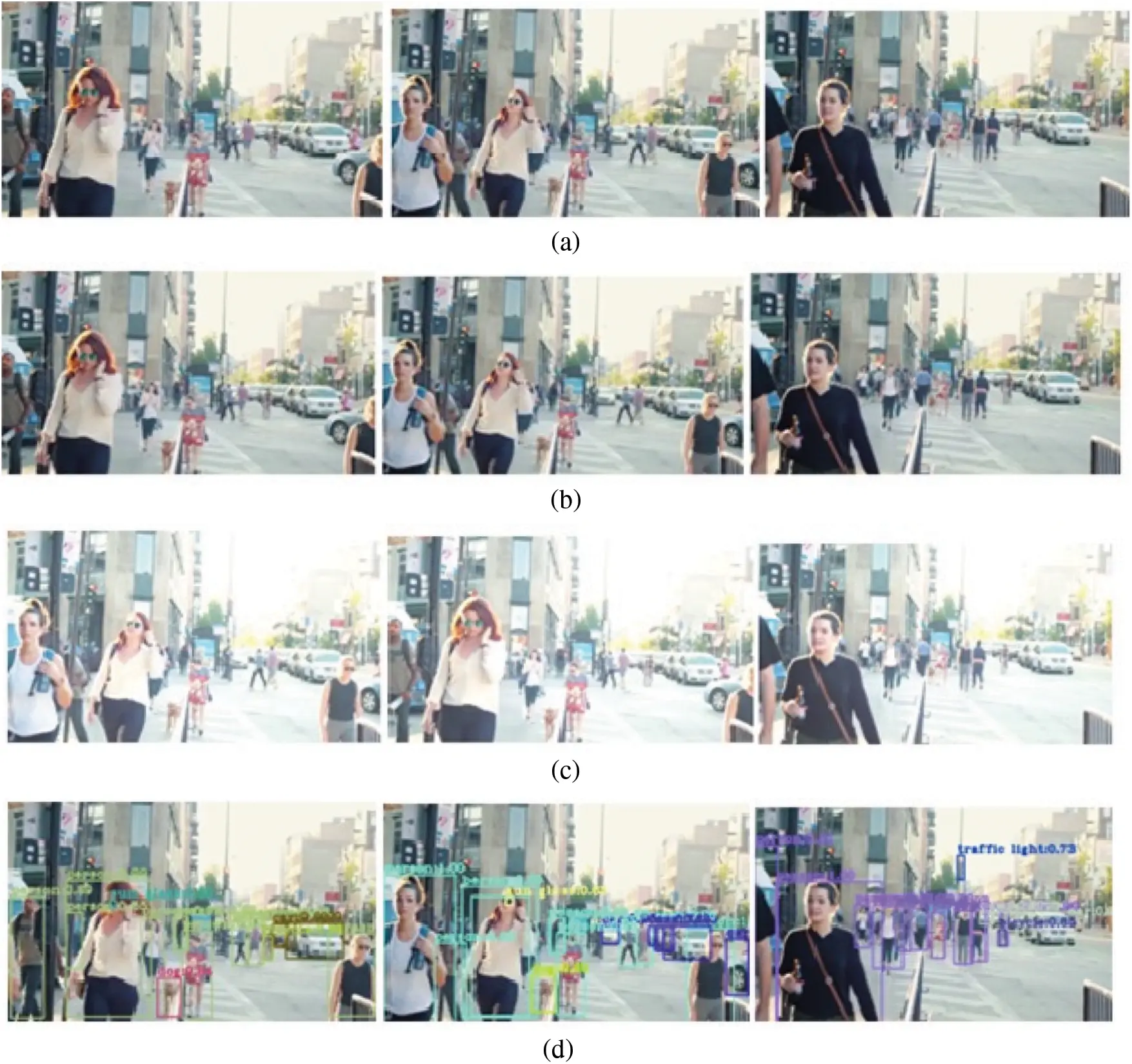 Efficient Object Detection and Classification Approach Using HTYOLOV4 and M2RFO-CNN