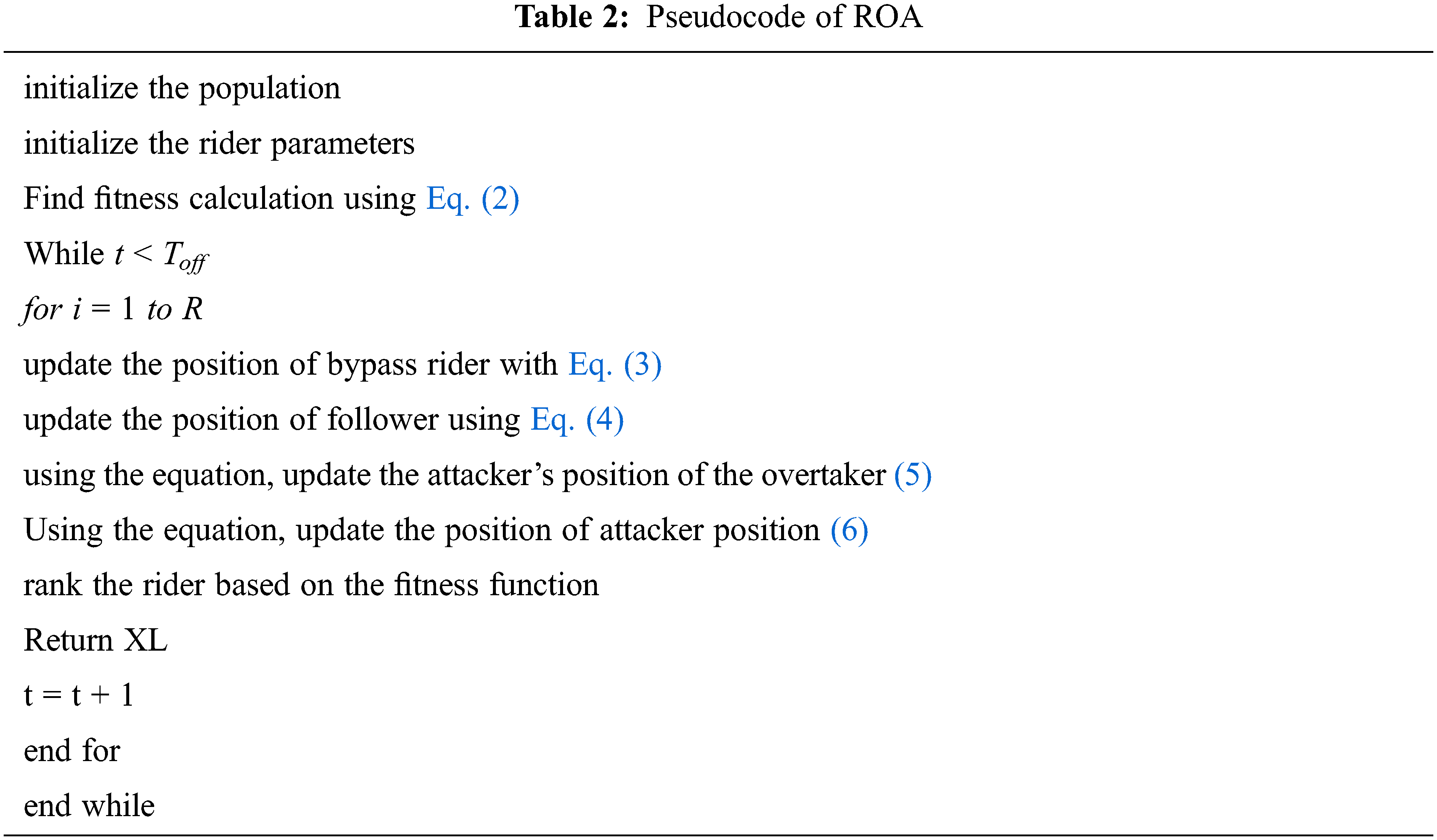 Rider Optimization Algorithm Based Optimal Cloud Server Selection in E-Learning