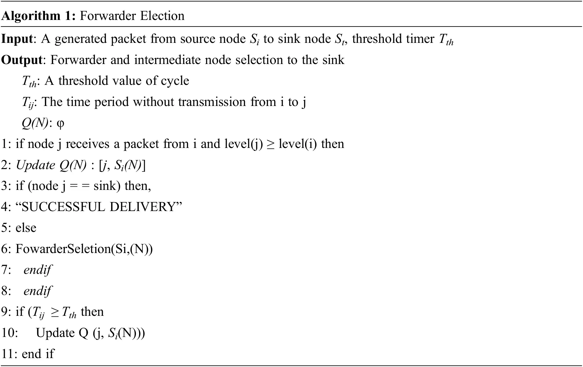 FSE2R: An Improved Collision-Avoidance-based Energy Efficient Route Selection Protocol in USN