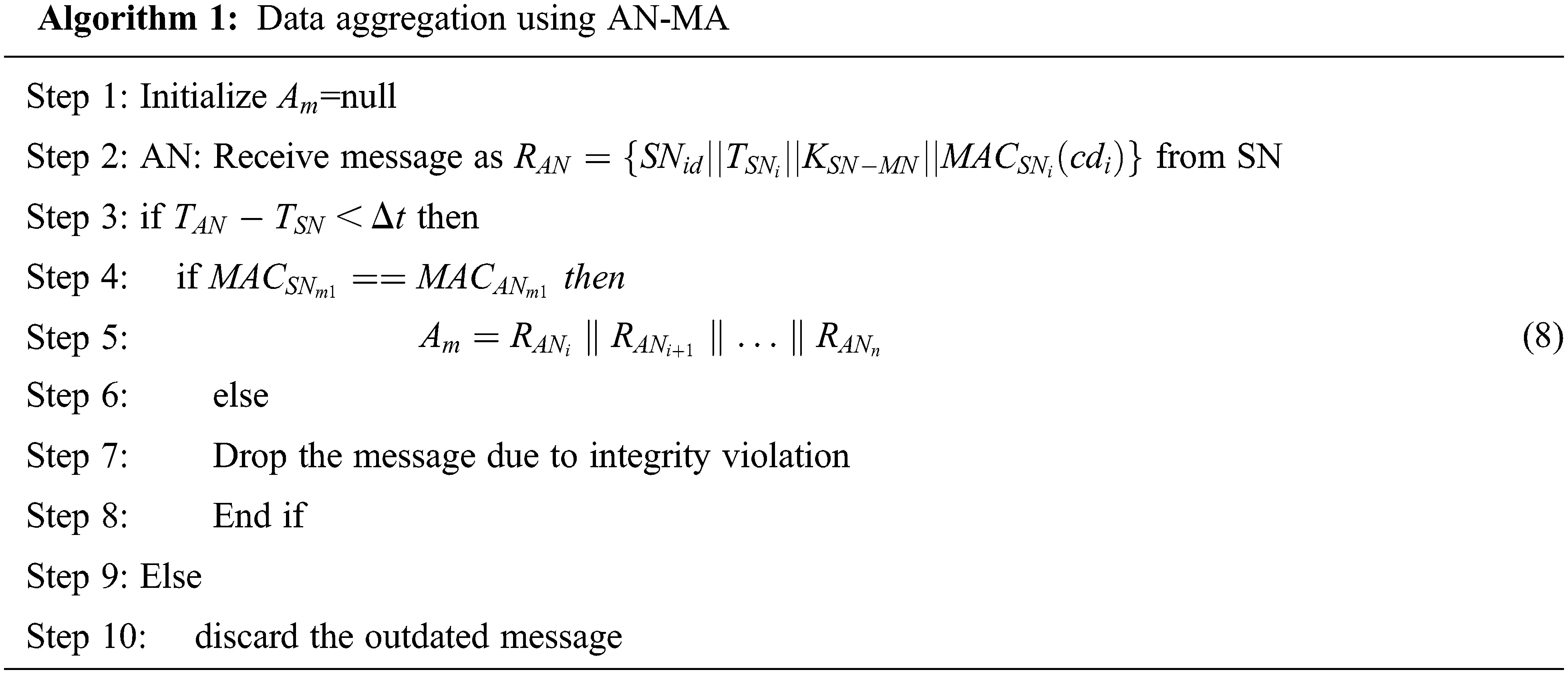 Paillier Cryptography Based Message Authentication Code for IoMT Security