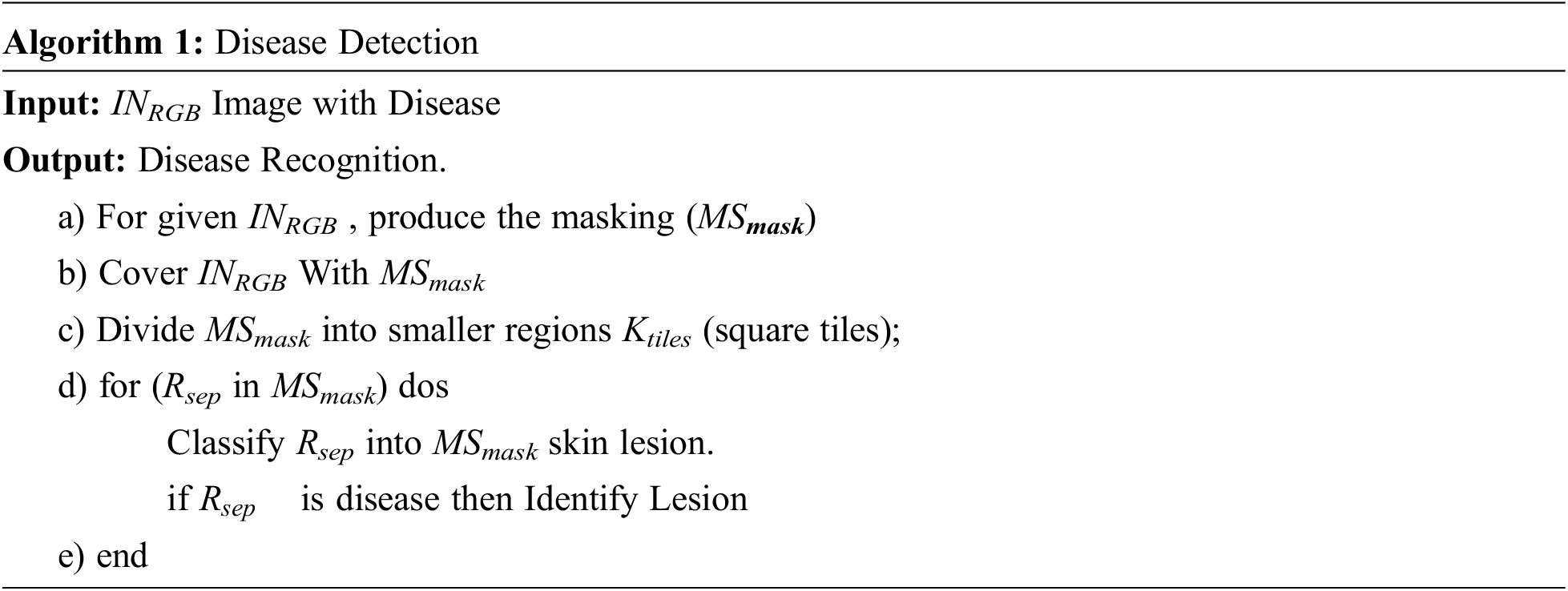Early Skin Disease Identification Using Deep Neural Network