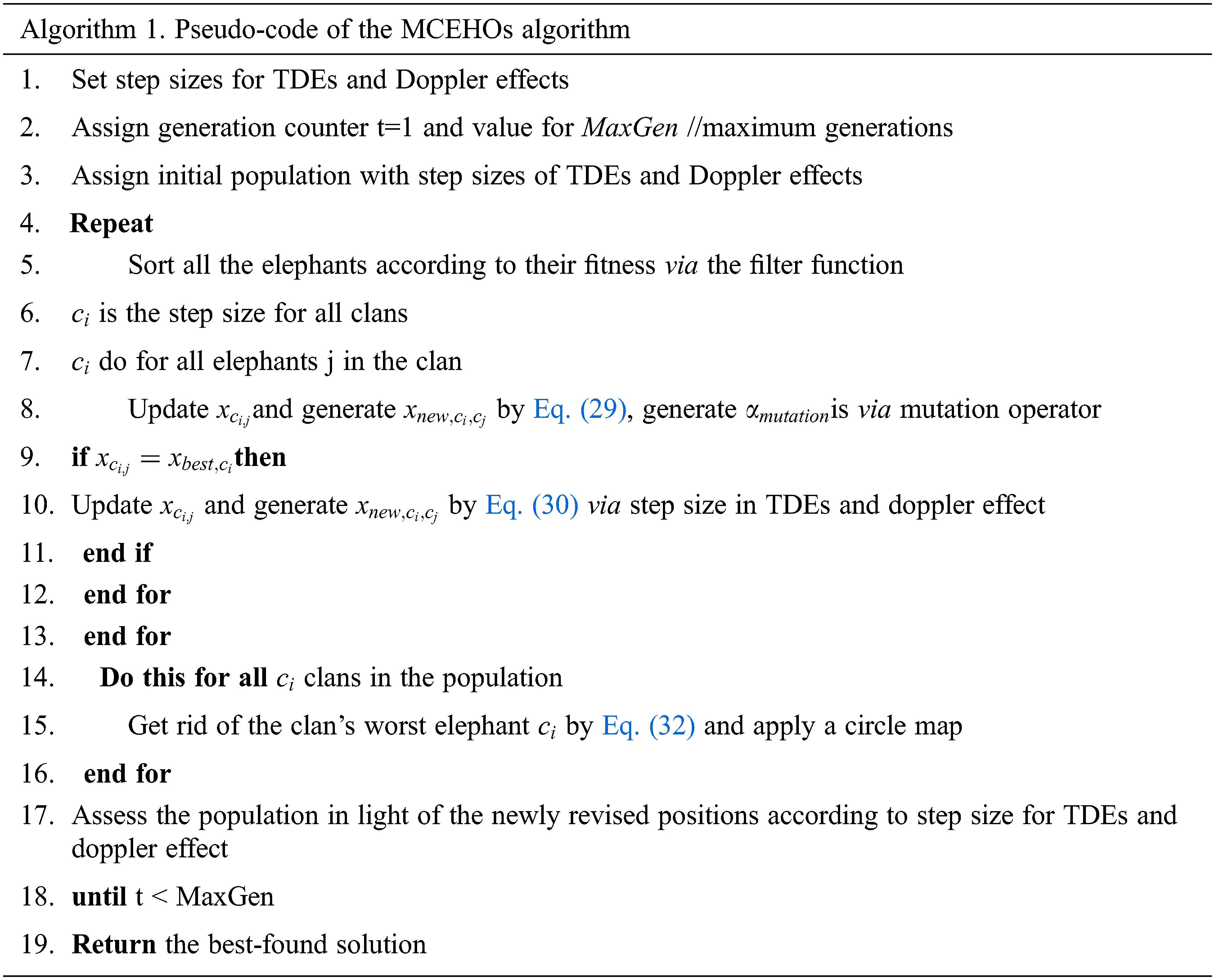 Time Delay Estimation in Radar System using Fuzzy Based Iterative Unscented Kalman Filter