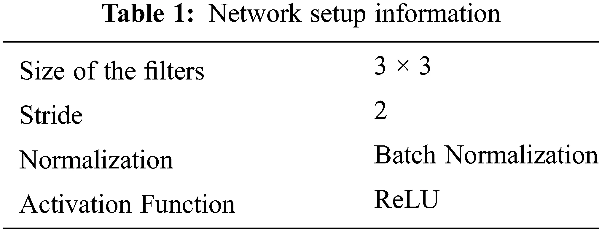 Triplet Label Based Image Retrieval Using Deep Learning in Large Database