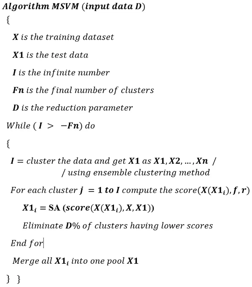 SA-MSVM: Hybrid Heuristic Algorithm-based Feature Selection for Sentiment Analysis in Twitter