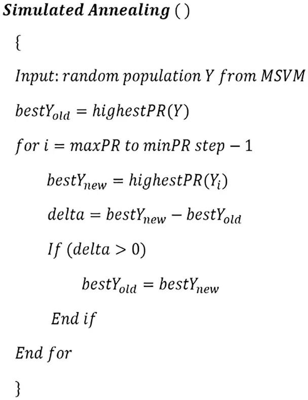 SA-MSVM: Hybrid Heuristic Algorithm-based Feature Selection for Sentiment Analysis in Twitter