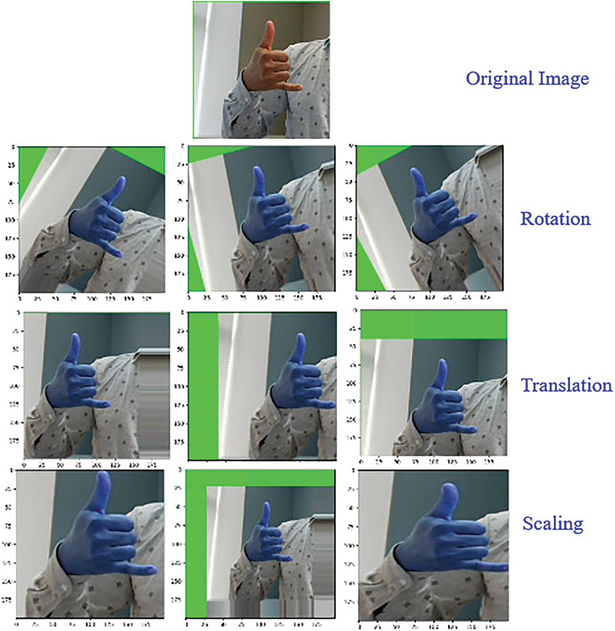 Rotation, Translation and Scale Invariant Sign Word Recognition Using ...