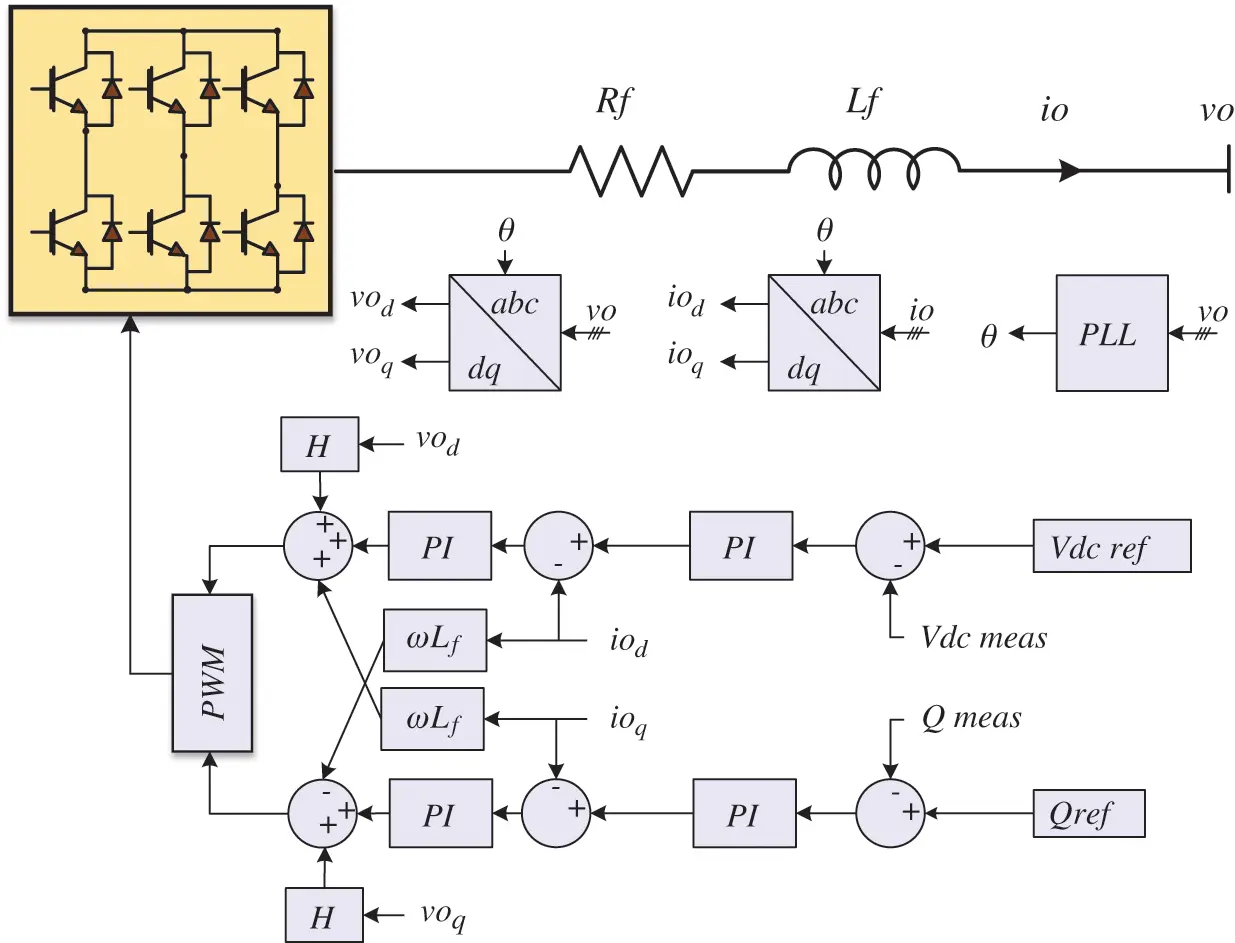 CSSE | Free Full-Text | An Adaptive Wireless Power Sharing Control for Multiterminal HVDC