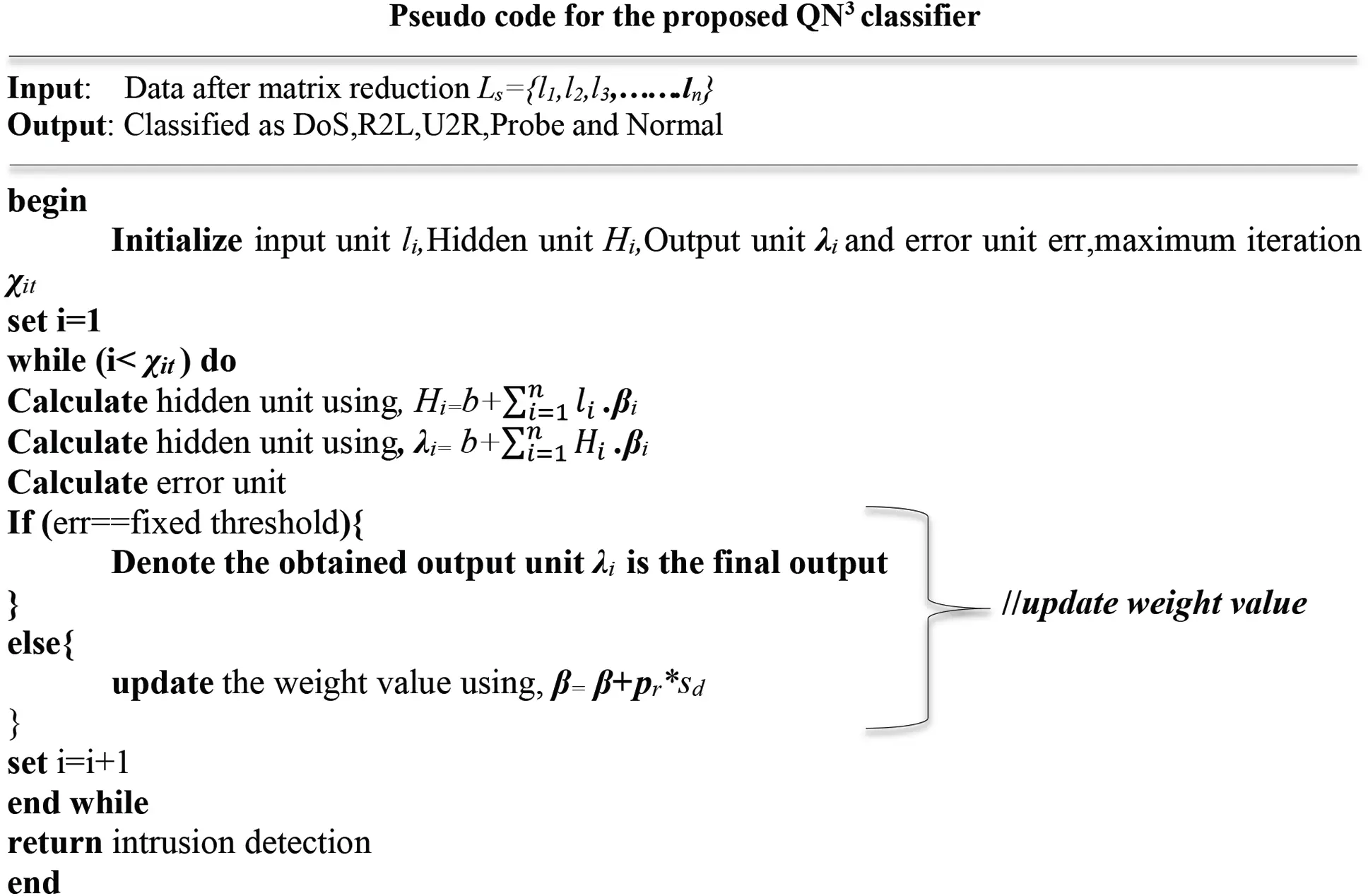 CSSE | Free Full-Text | A Quasi-Newton Neural Network Based Efficient ...
