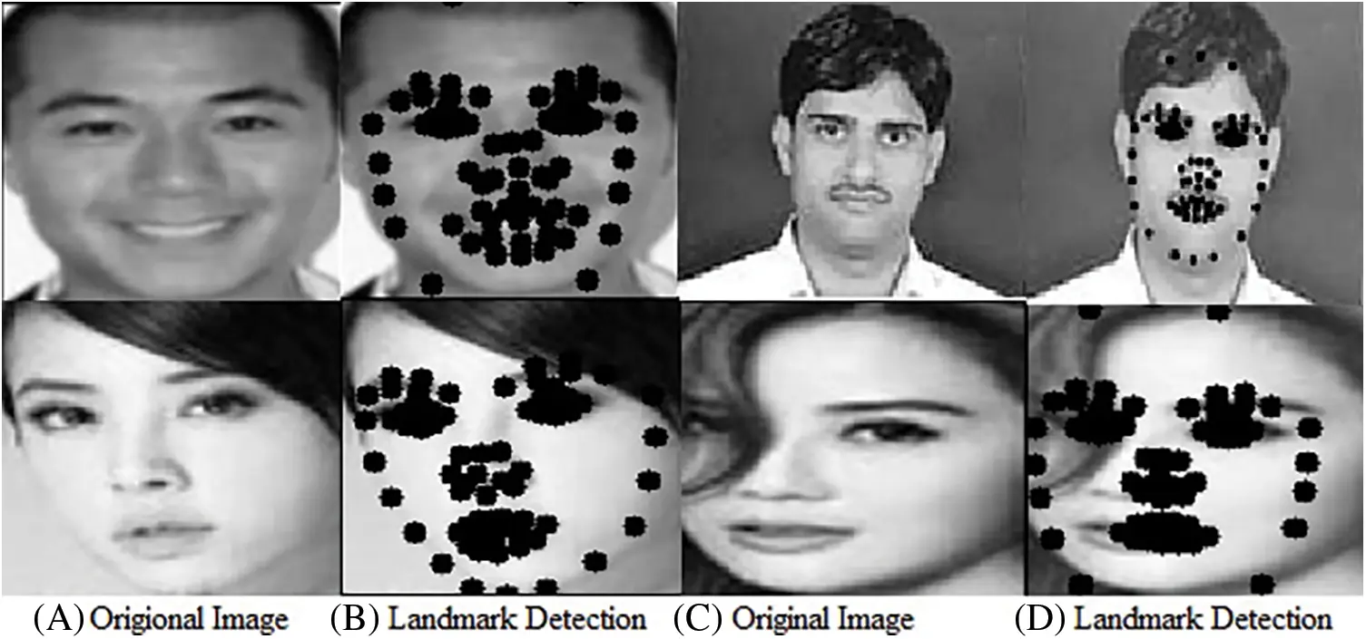CSSE | Free Full-Text | Masked Face Recognition Using MobileNet V2 with ...