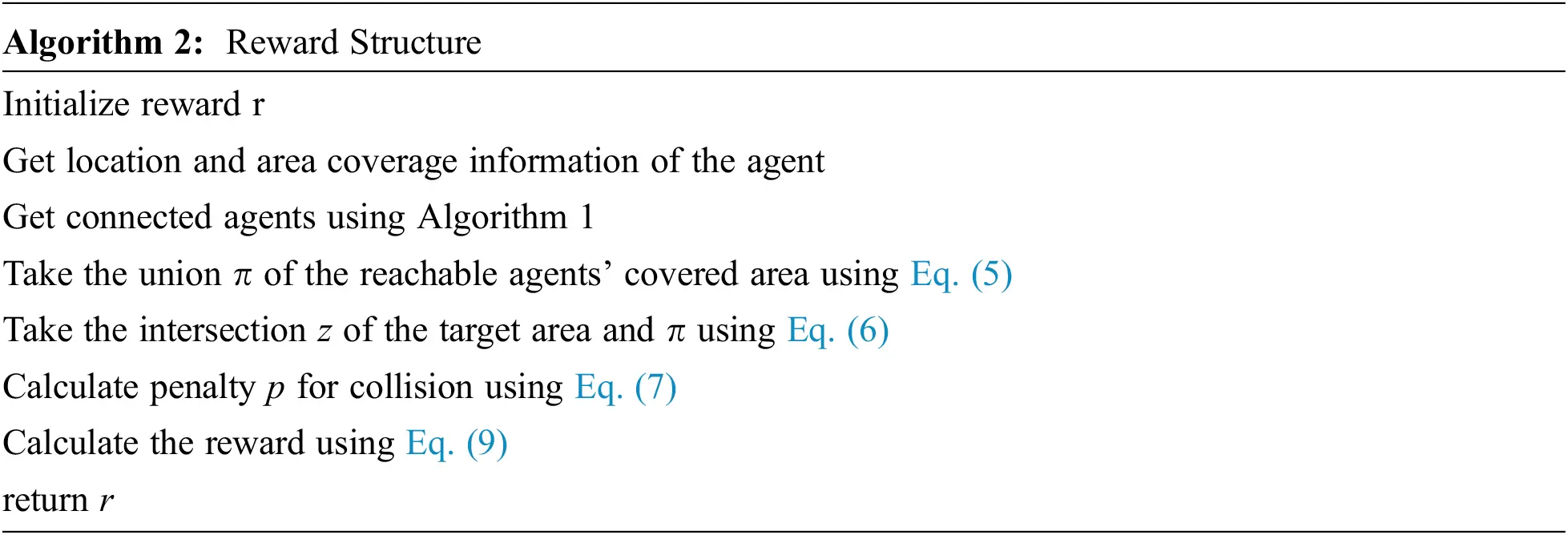 CSSE | Free Full-Text | Multi-Agent Dynamic Area Coverage Based on ...