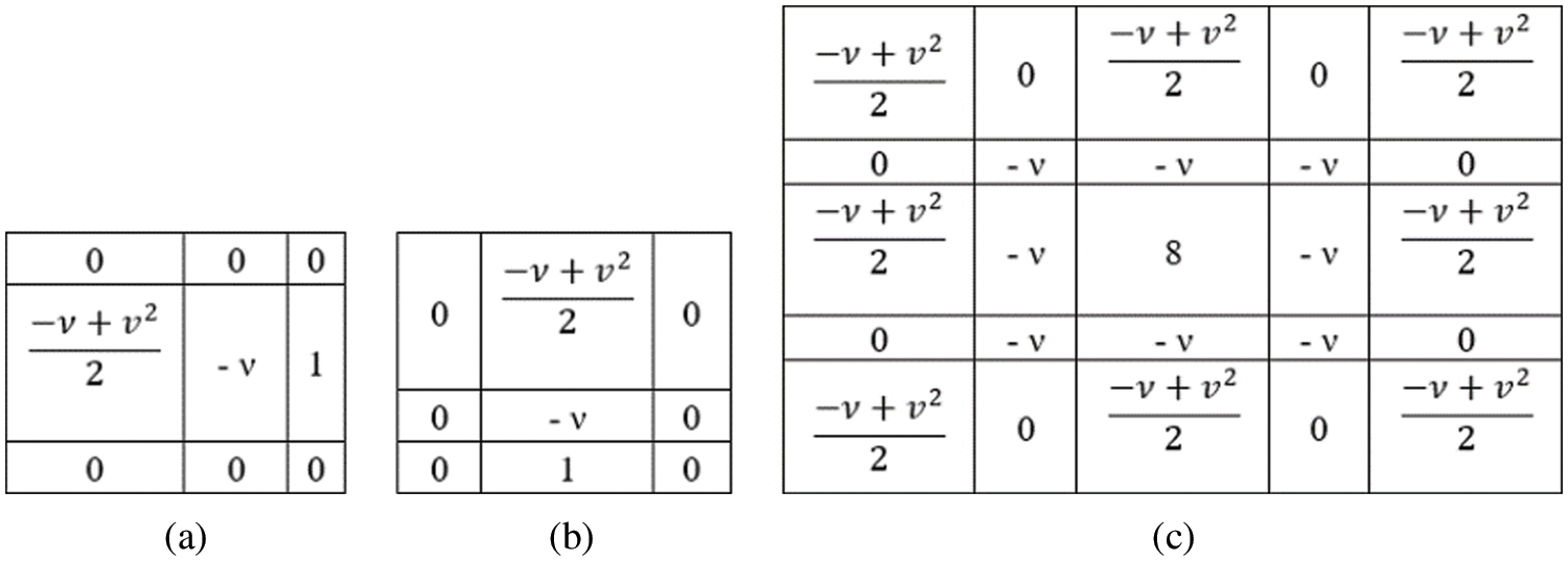 CSSE | Free Full-Text | Image Enhancement Using Adaptive Fractional ...