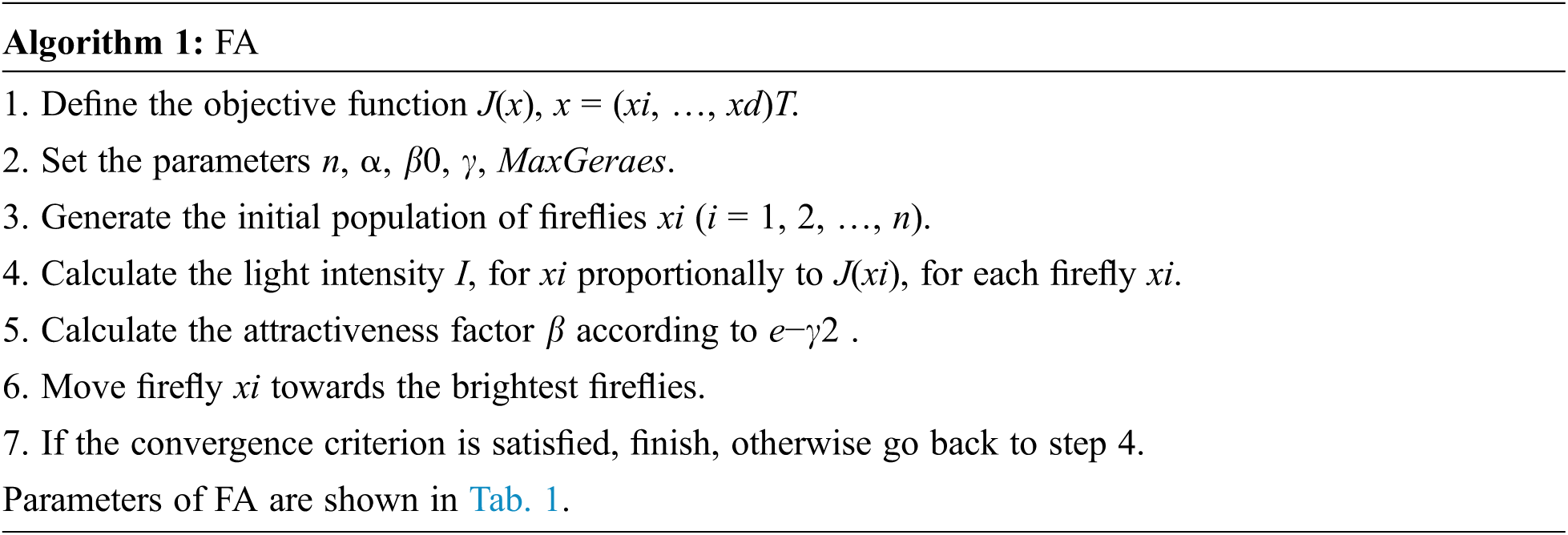 CSSE | Free Full-Text | Resource Allocation Based on SFLA Algorithm for D2D Multicast Communications