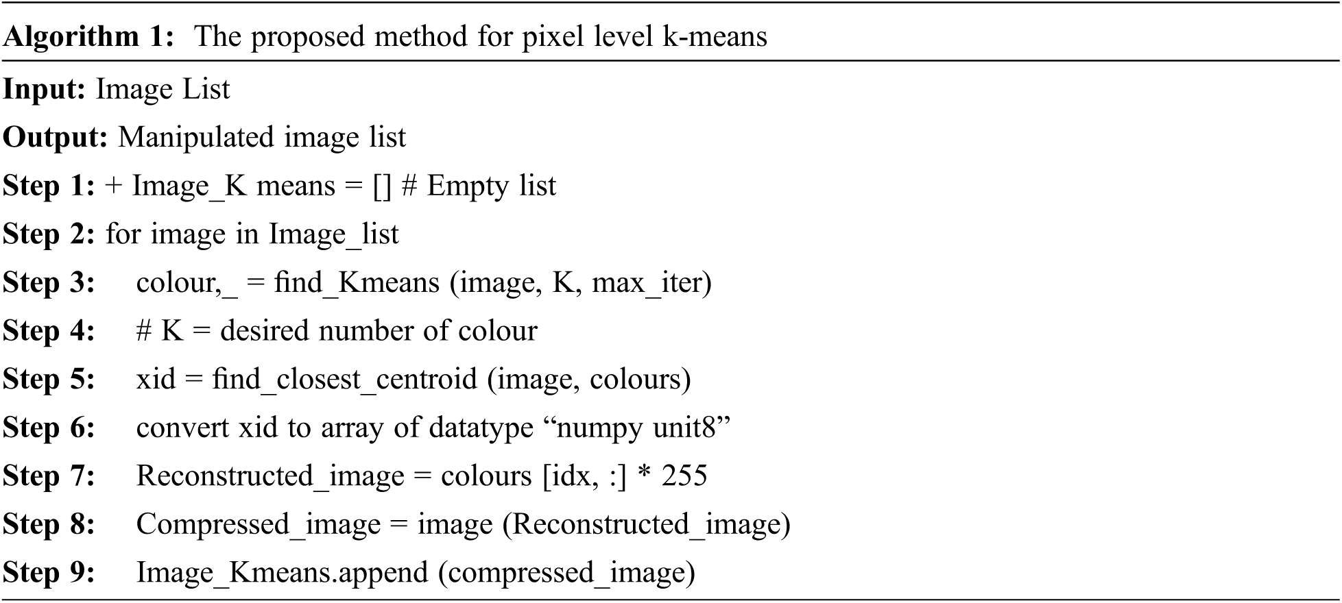 CSSE | Free Full-Text | Effective and Efficient Video Compression by the Deep Learning Techniques