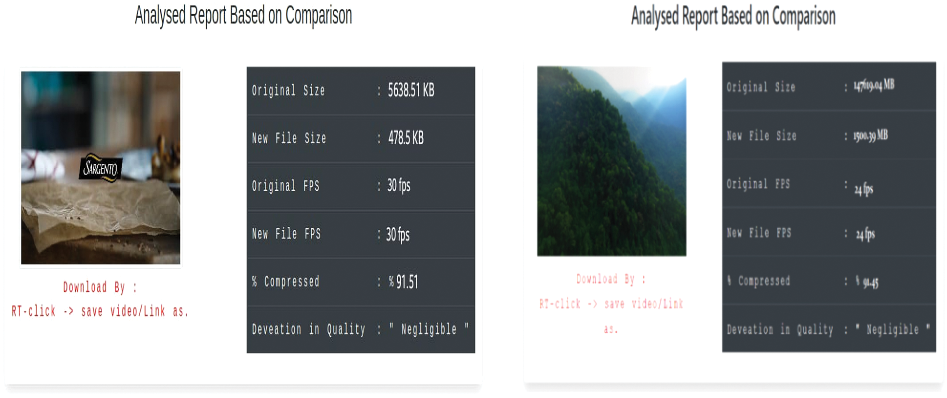 CSSE | Free Full-Text | Effective and Efficient Video Compression by the Deep Learning Techniques