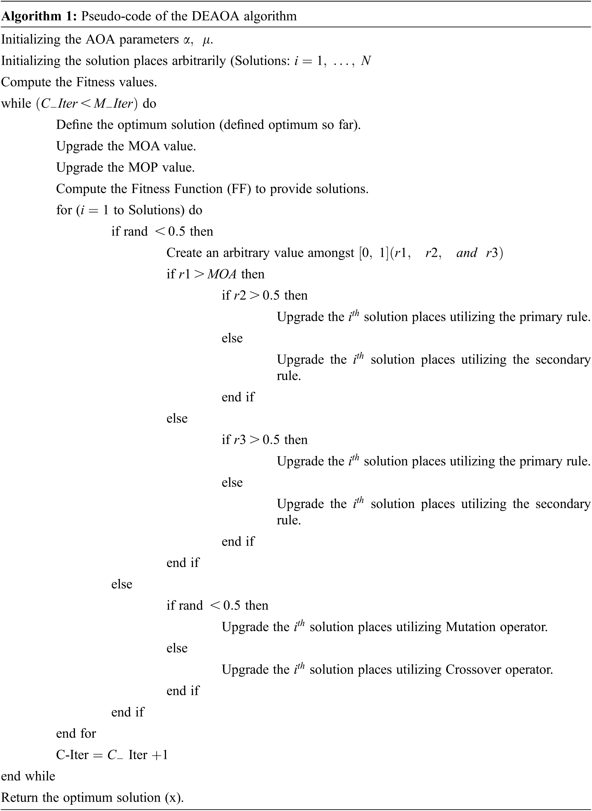 CSSE | Free Full-Text | Differential Evolution with Arithmetic Optimization Algorithm Enabled ...